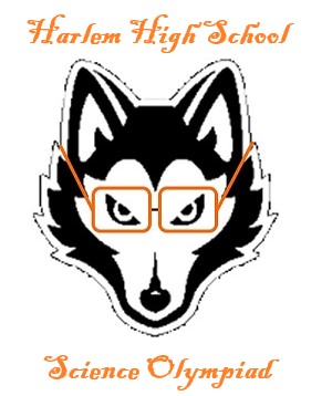 2025 Harlem Invitational (Div. C) | Duosmium Results